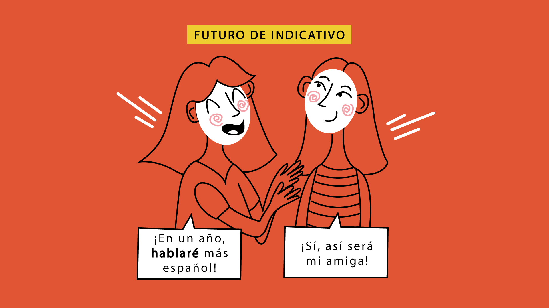 Lesson 001: Futuro de Indicativo - spanish lessons online