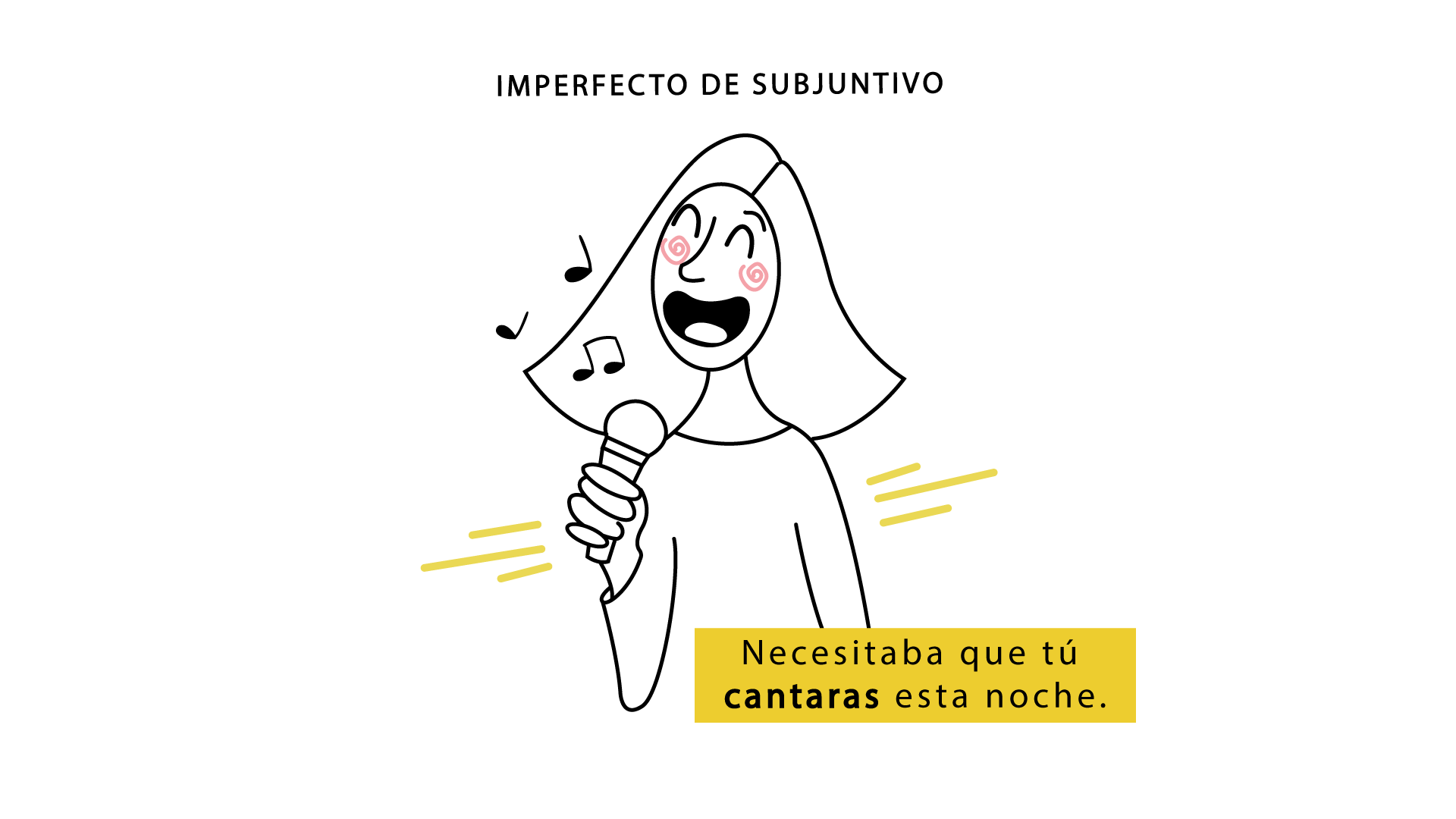 Lesson 016: El imperfecto de subjuntivo - spanish lessons online