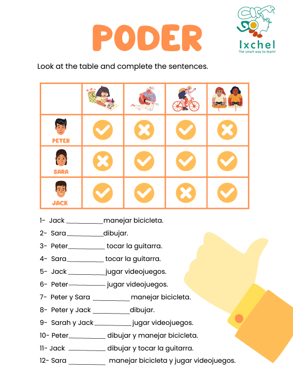 Verb can P-1-K-231 - spanish lessons online